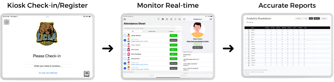 Easy Self-Check-in Kiosk App for Attendance | OneTap