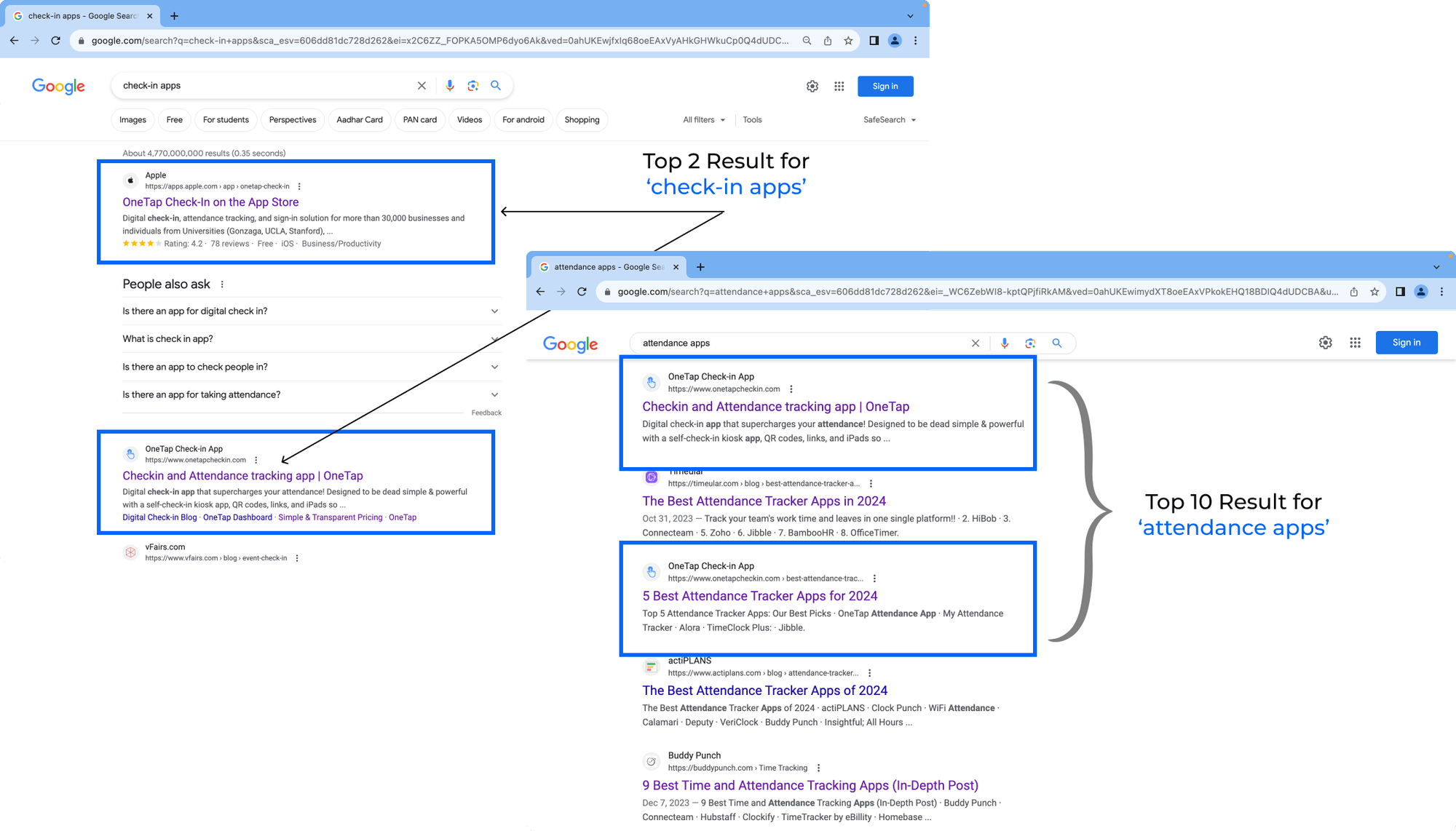 How it Works | OneTap Check-in App