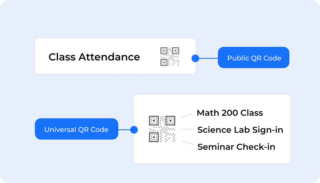 Google Forms™ QR Code vs. OneTap Attendance App - How Are We Different?